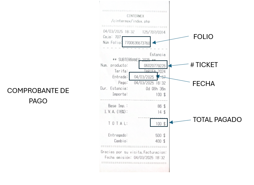 Preguntas frecuentes estacionamiento